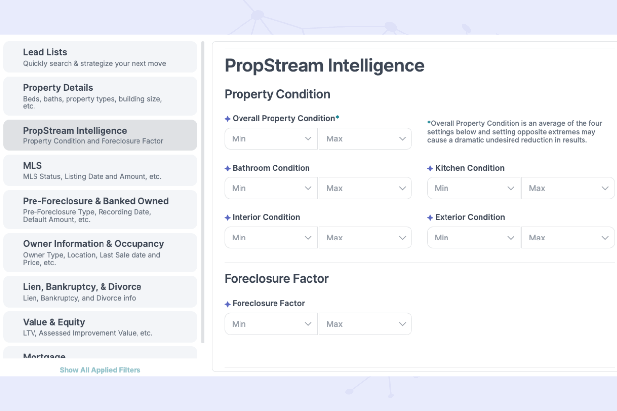 The Future of PropStream Part 1: PropStream Intelligence™ Is HERE!
